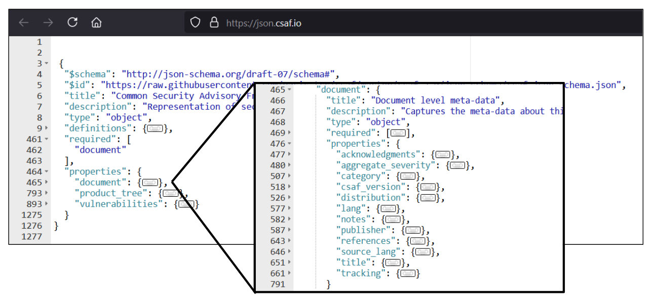 A Deeper Dive into VEX Documents